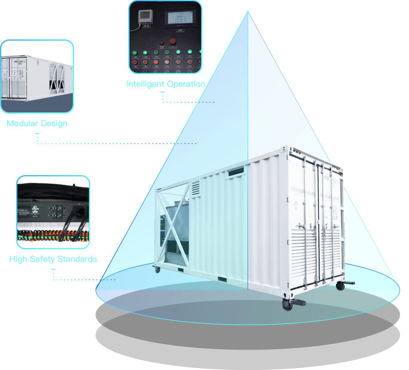 Revolutionary Liquid Cooling Data Center Container | Minerbase
